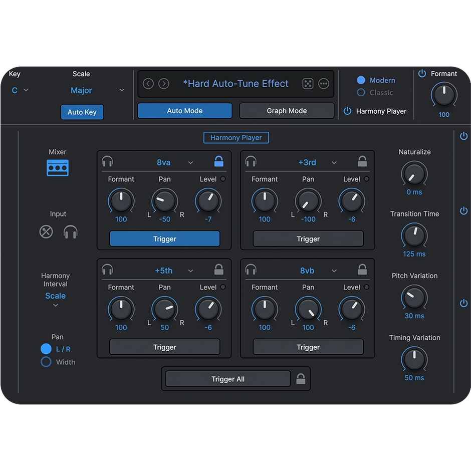 Synchro Arts – melodex